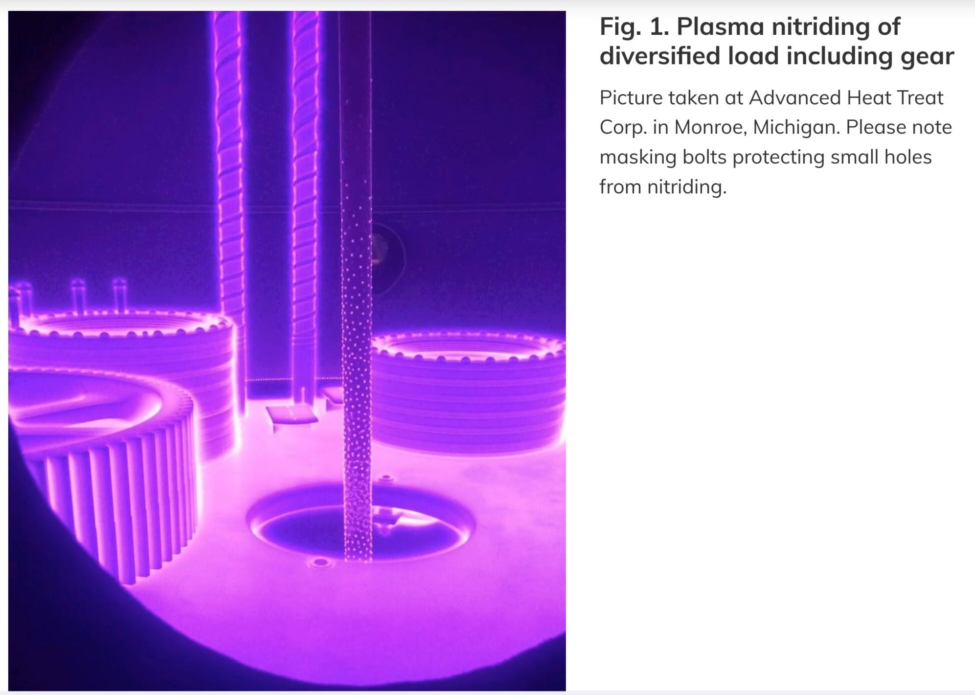 Heat Treating Gears: Comparing Carburizing, Ion Nitriding & Gas ...